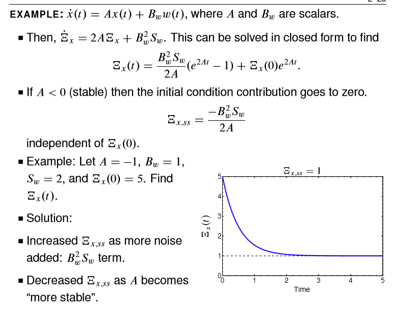 Solved Simulate the below in Matlab. Plot the steady state | Chegg.com