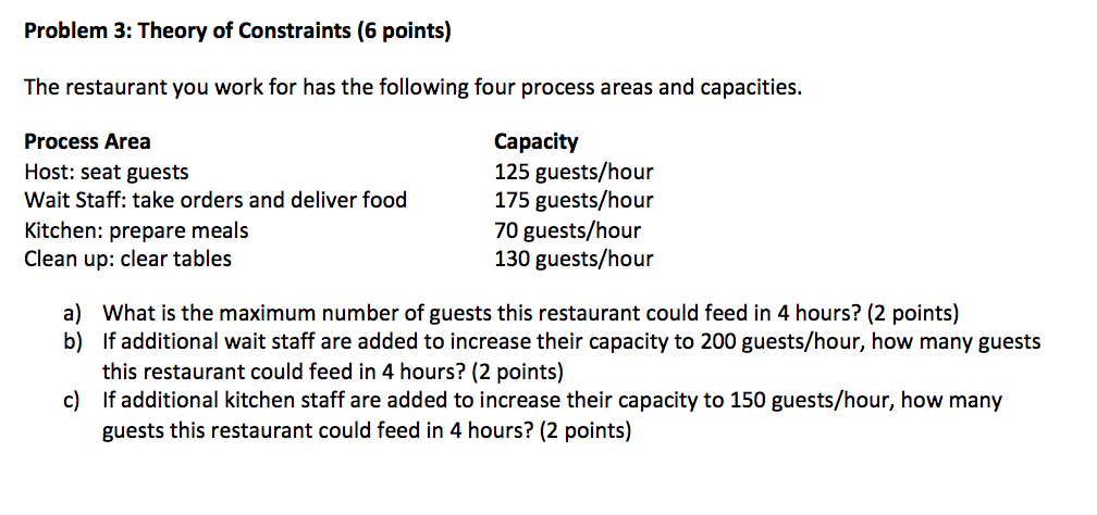Solved Problem 3: Theory of Constraints (6 points) The | Chegg.com