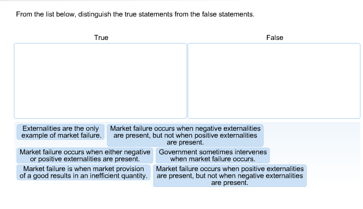 Solved: From The List Below, Distinguish The True Statemen... | Chegg.com