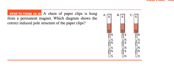 Solved A chain of paper clips is hung from a permanent | Chegg.com