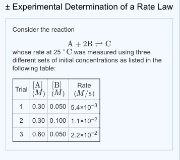 Solved Consider the reaction A + 2B C whose rate at 25 | Chegg.com