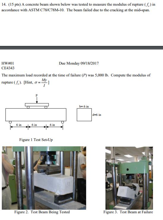 Solved A concrete beam shown below was tested to measure the | Chegg.com