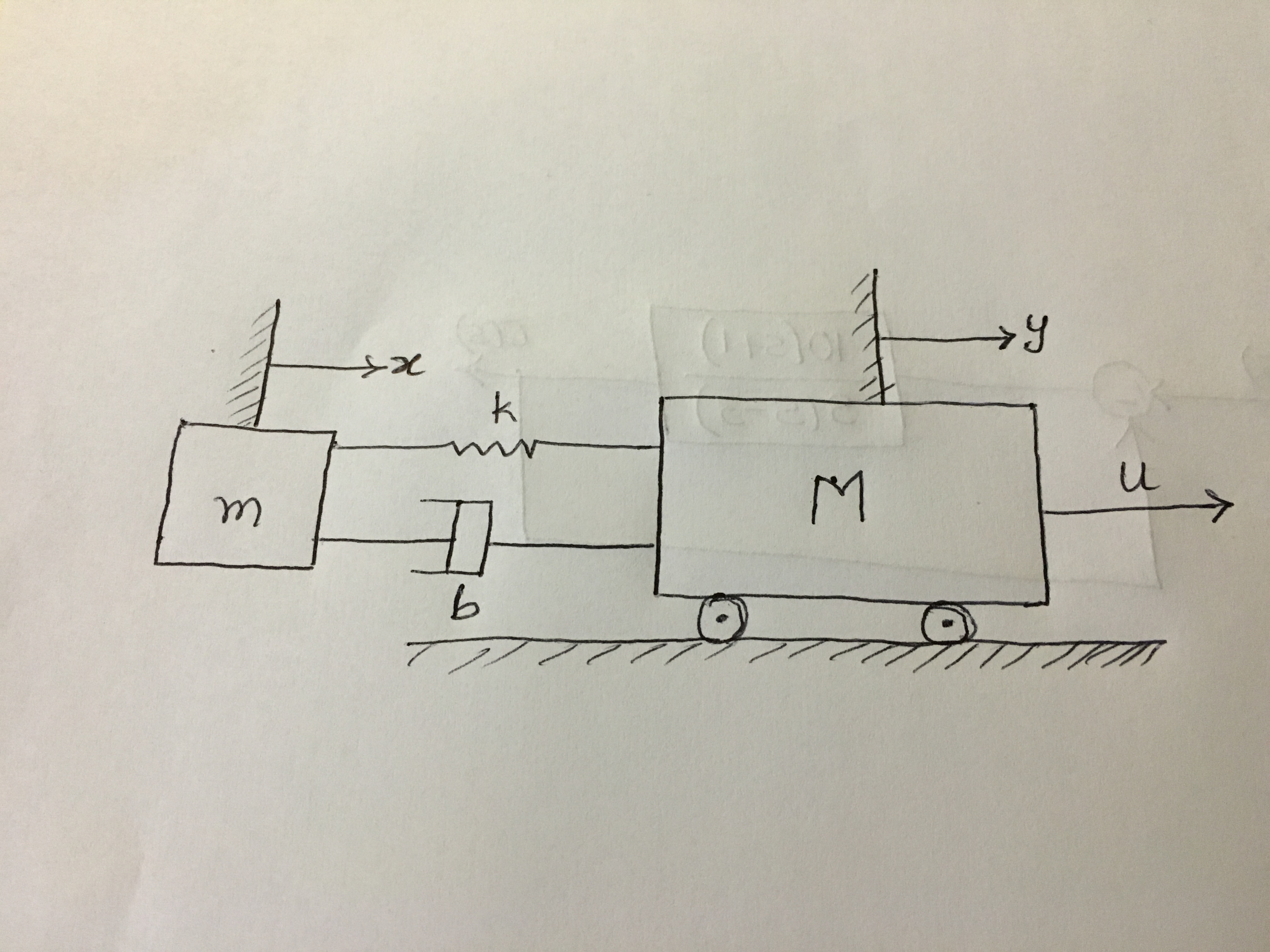 In many mechanical positioning systems there is | Chegg.com