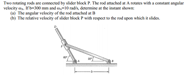 Solved Two rotating rods are connected by slider block P. | Chegg.com