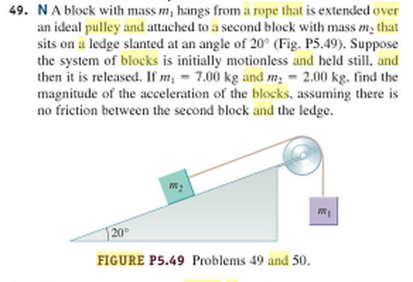 Solved N A block with mass m1 hangs from a rope that is | Chegg.com