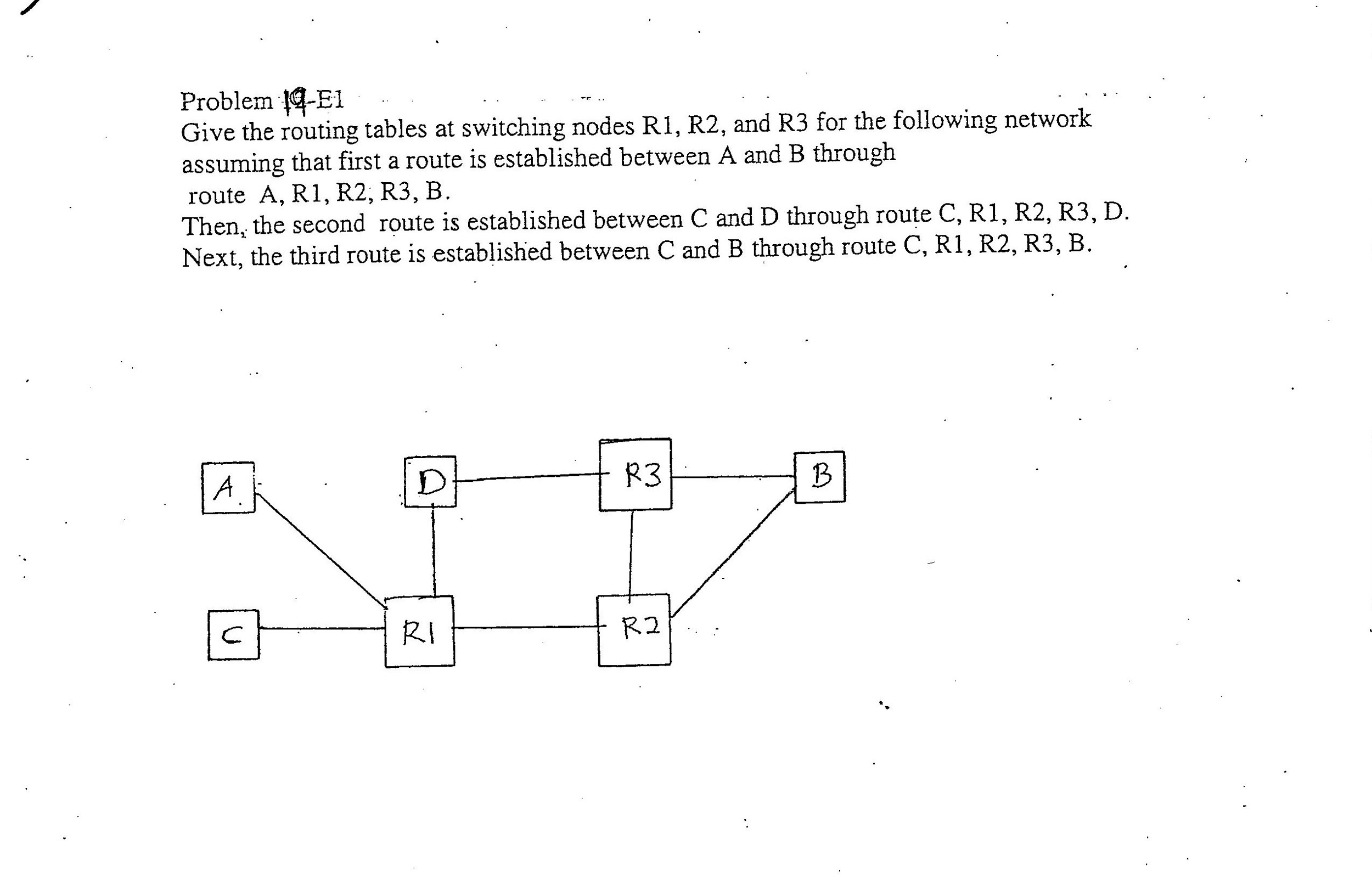 Solved Problem 14e2 For The Following Network A Full
