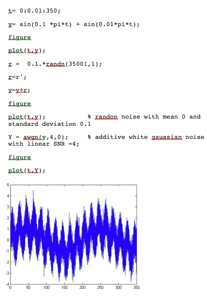 Solved: Refer To The Figures Below Then Find The Convoluti... | Chegg.com