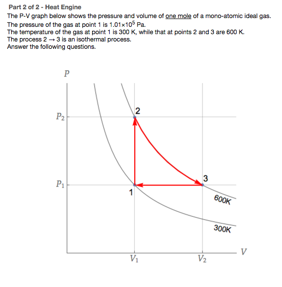 Solved Part 2 of 2-Heat Engine The P-V graph below shows the | Chegg.com