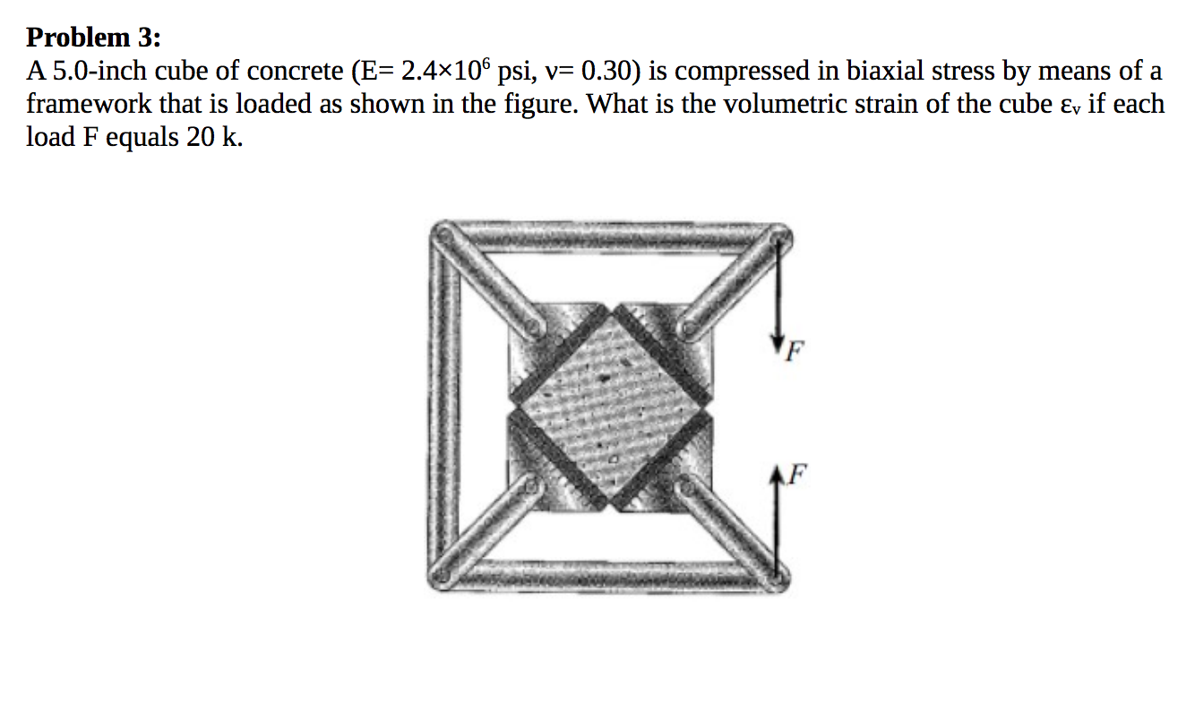 Solved A 5.0-inch cube of concrete (E= 2.4×106 psi, ?= 0.30) | Chegg.com