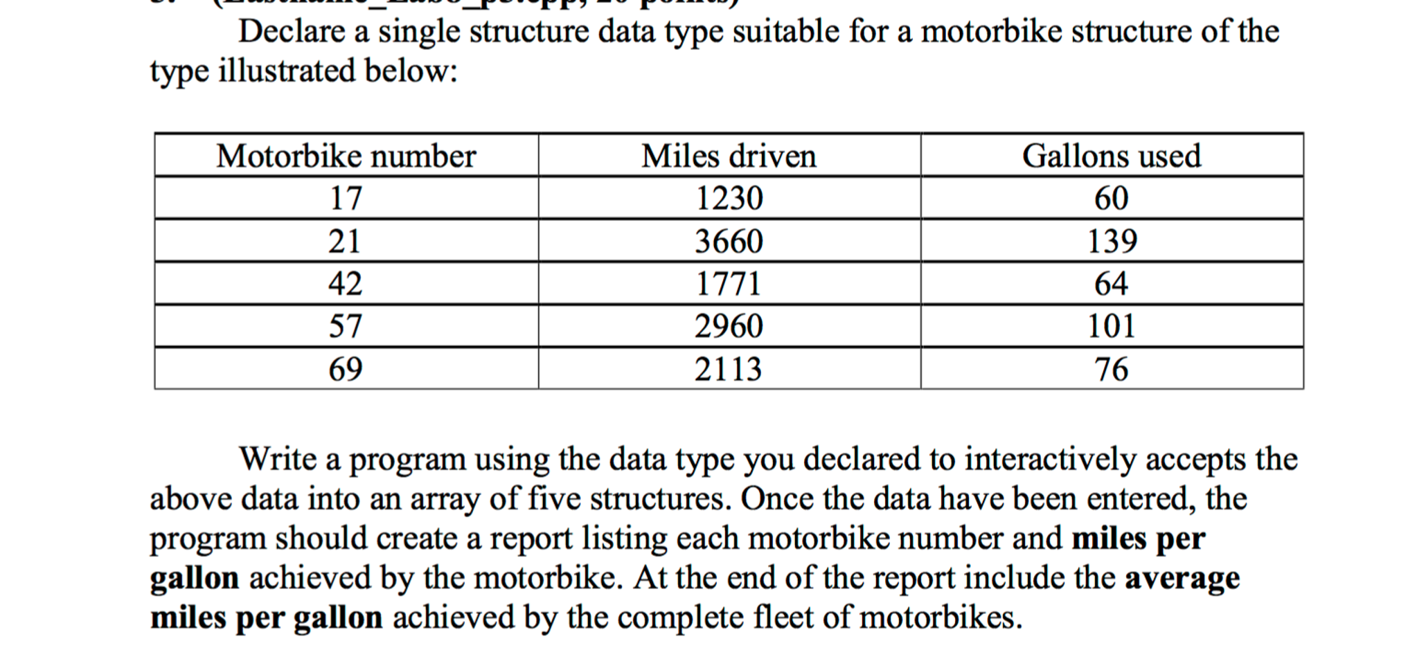 Solved Declare A Single Structure Data Type Suitable For A