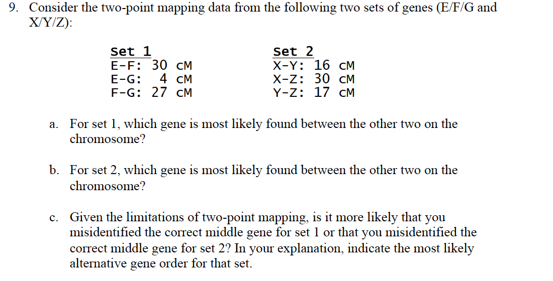 Solved Consider the two-point mapping data from the | Chegg.com