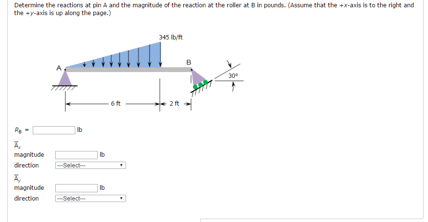 Solved Determine The Reactions At Pin A And The Magnitude Of