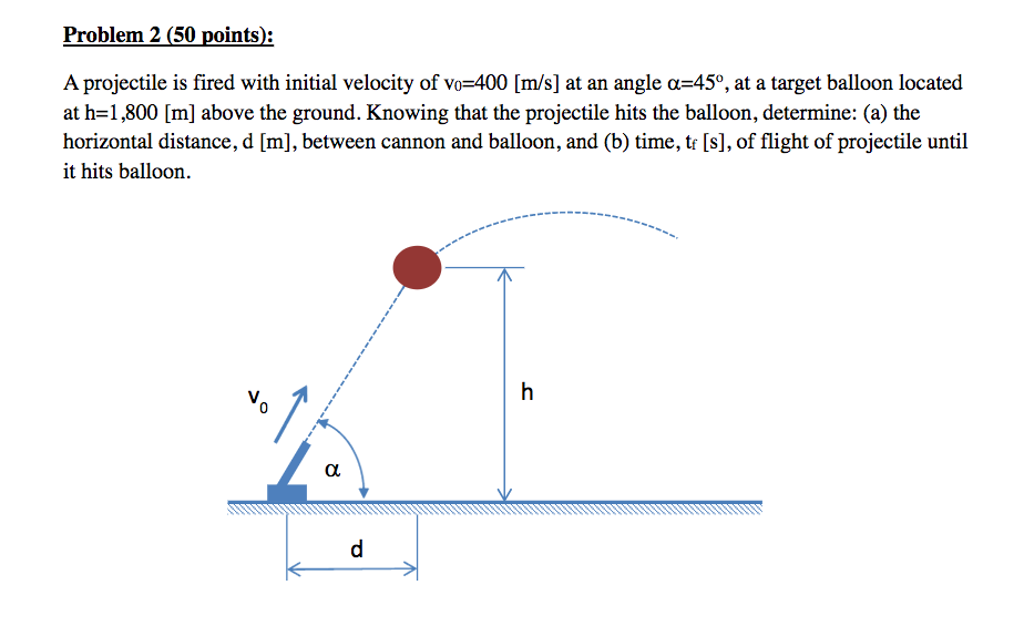 Solved A projectile is fired with initial velocity of | Chegg.com