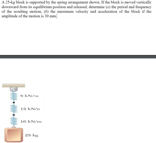Solved A 25-kg block is supported by the spring arrangement | Chegg.com