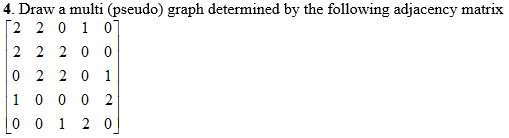 Solved 4. Draw a multi (pseudo) graph determined by the | Chegg.com