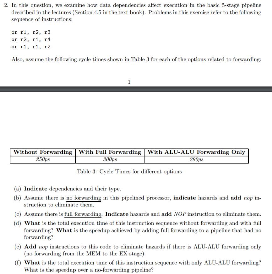 Solved 2 In This Question We Examine How Data Dependencies
