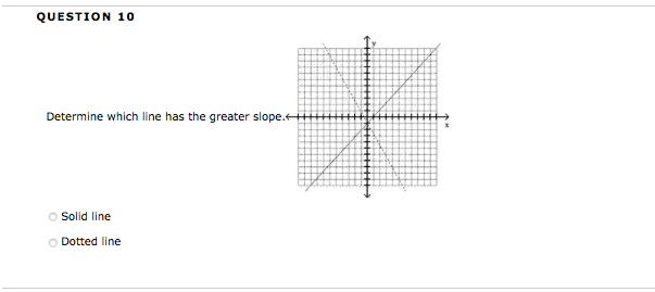 Solved QUESTION 1 Plot the ordered pair on a rectangular | Chegg.com