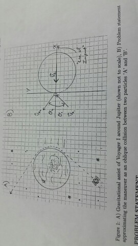 Spacecraft often use a maneuver called a | Chegg.com