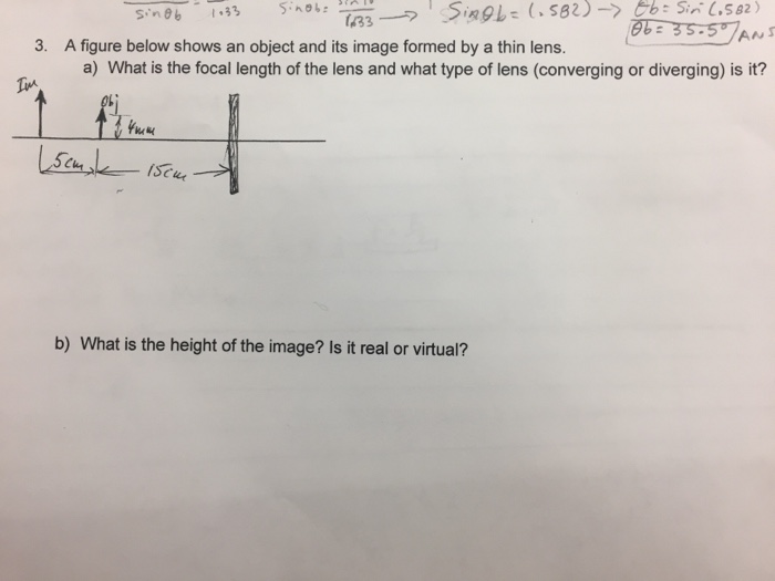 Solved A figure below shows an object and its image formed | Chegg.com