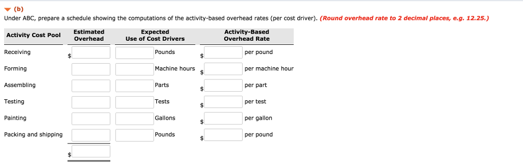Solved Problem 17-1A (Part Level Submission) Combat Fire, | Chegg.com
