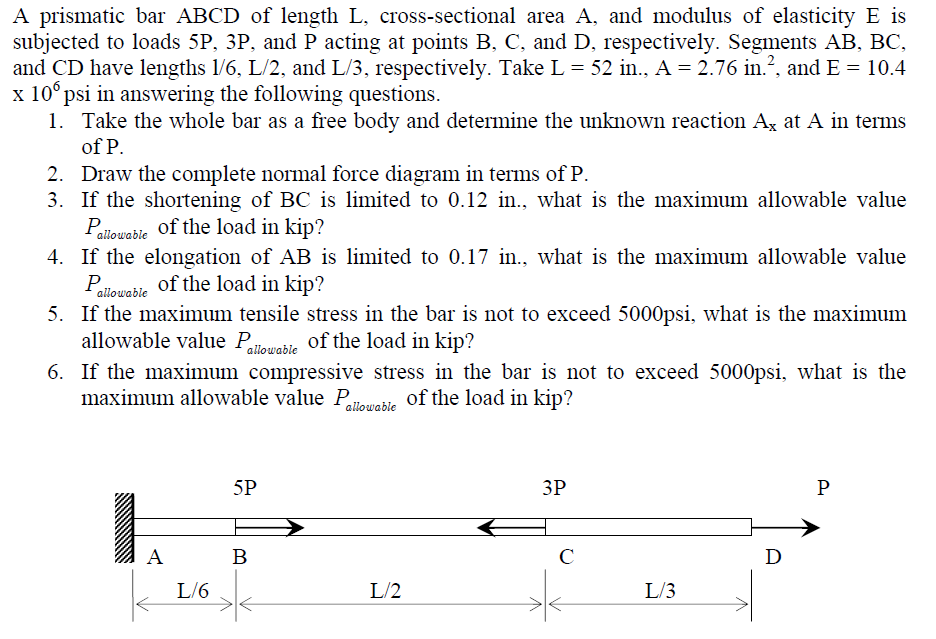 A prismatic bar ABCD of length L. cross-sectional | Chegg.com
