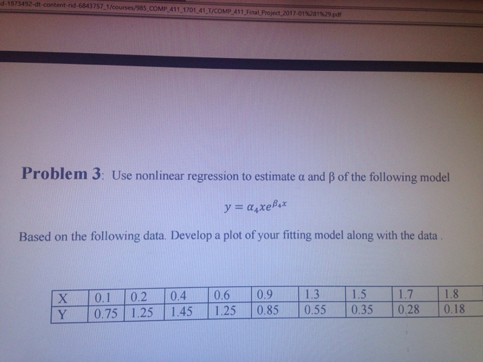 Solved Use nonlinear regression to estimate a and p of the | Chegg.com