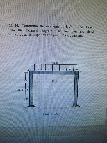 Solved 11-24. Determine the moments at A, B, C, and D then | Chegg.com