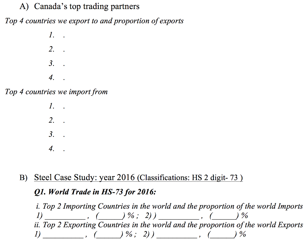 Solved A) Canada's top trading partners Top 4 countries we | Chegg.com