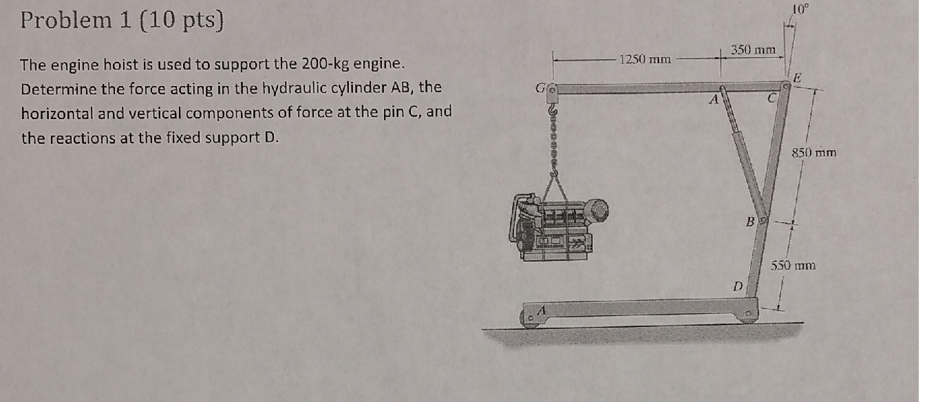 Solved 10° Problem 1 (10 pts) 350 mm 1250 mm The engine | Chegg.com