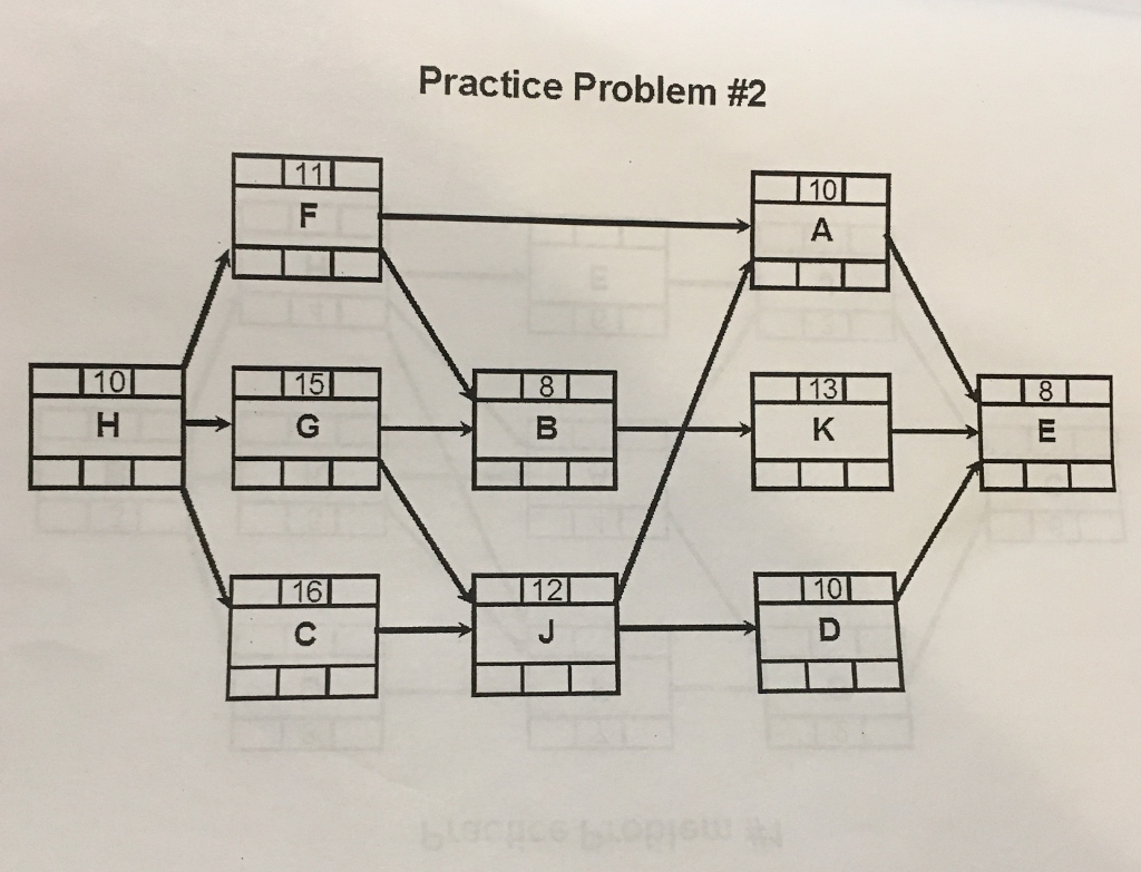 Solved This is all i was given. I don't know what to do at | Chegg.com