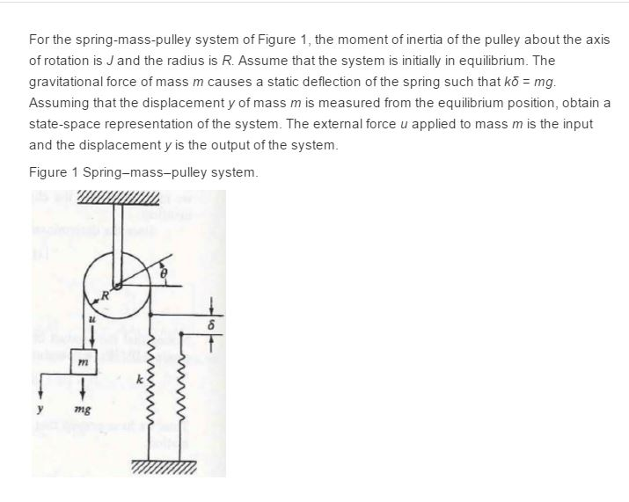 Solved For the spring-mass-pulley system of Figure 1, the | Chegg.com