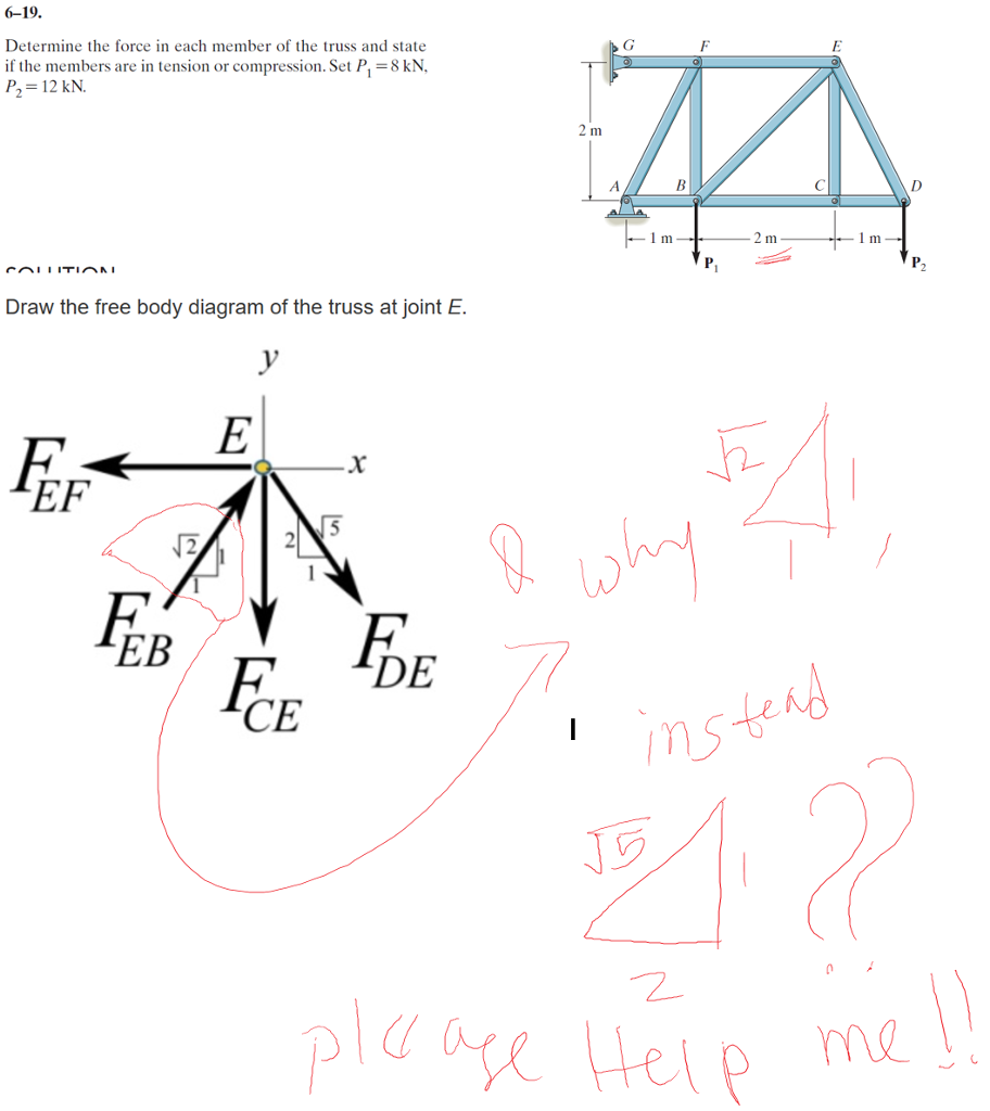 Solved Note: Statics, Structural Analysis. Please help me my | Chegg.com