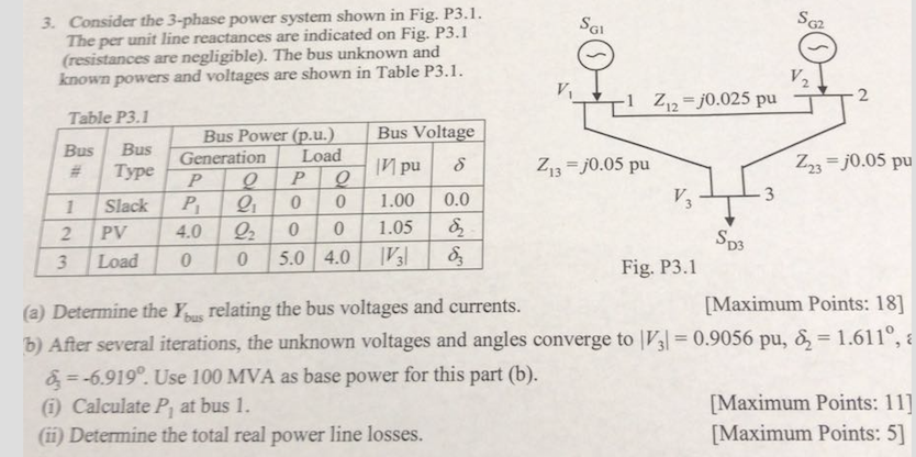 Solved 3. Consider the 3-phase power system shown in Fig. | Chegg.com
