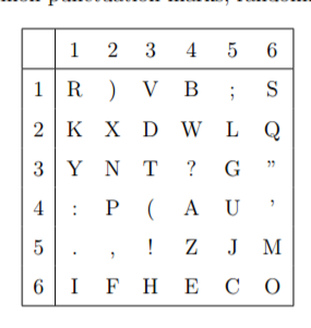 Matlab program that takes in an exisiting crypted | Chegg.com