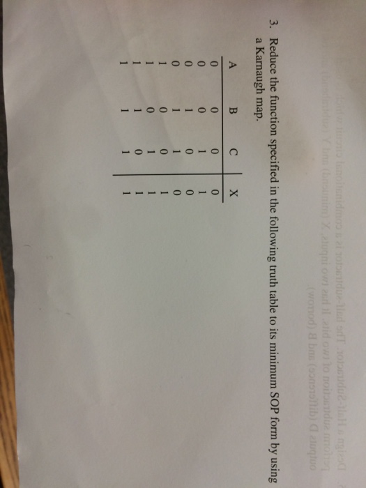 Solved Reduce The Function Specified In The Following Truth