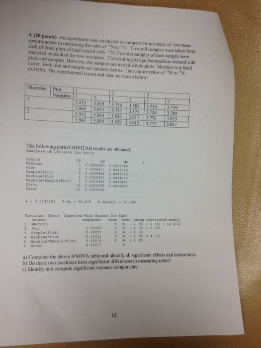 An experiment was conducted to compare the accuracy | Chegg.com