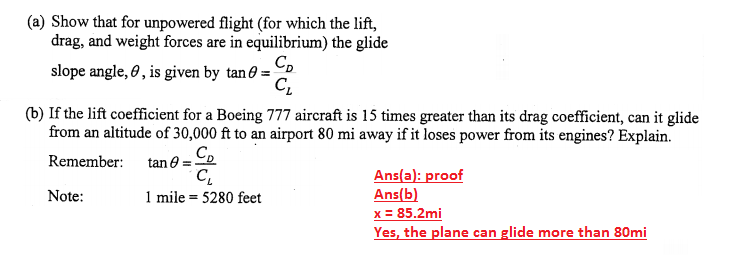 Solved Show that for unpowered flight (for which the lift, | Chegg.com