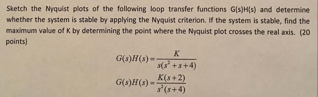 Solved Sketch The Nyquist Plots Of The Following Loop 