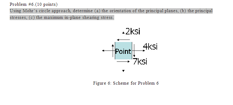 Solved Using Mohr's circle approach, determine (a) the | Chegg.com