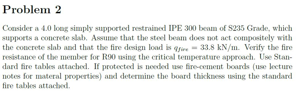 Solved Consider a 4.0 long simply supported restrained IPE | Chegg.com