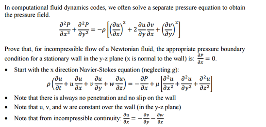 FLUID DYNAMICS In computational fluid dynamics codes, | Chegg.com