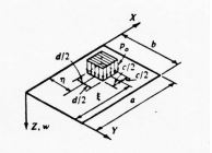 1. A rectangular simply supported plate (a × b) has a | Chegg.com