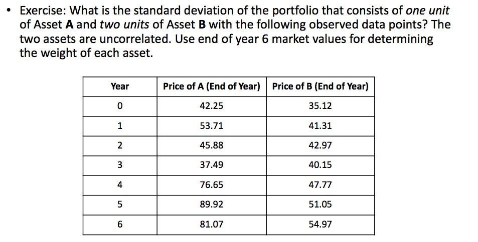 Solved What is the standard deviation of the portfolio that | Chegg.com