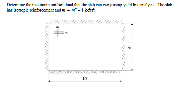 Solved Determine the maximum uniform load that the slab can | Chegg.com