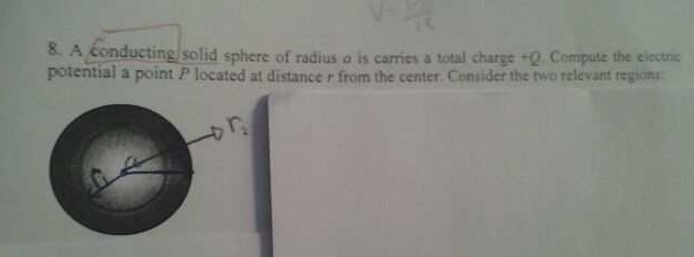 Solved A conducting, solid sphere of radius a is carries a | Chegg.com