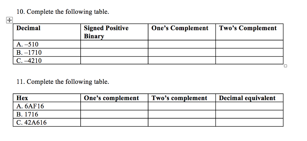 Solved Complete the following table. Complete the following | Chegg.com