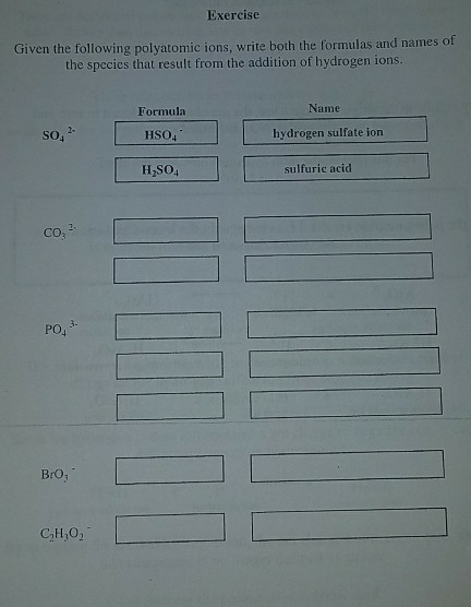 Solved Exercise Given the following polyatomic ions, write | Chegg.com