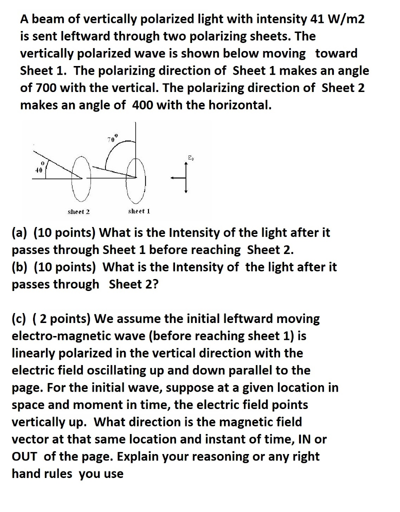 Solved A beam of vertically polarized light with intensity | Chegg.com