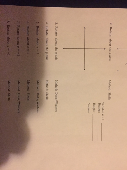 Solved Rotate: about the x-axis Method: Shells Variables | Chegg.com