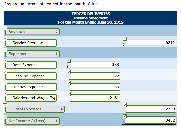Solved Prepare a balance sheet at June 30, 2015. | Chegg.com